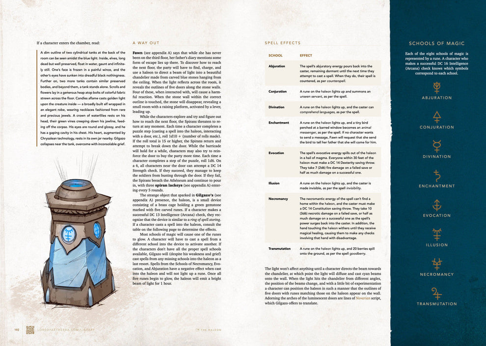 Lore of Aetherra Campaign Book (PDF) - Hit Point Press