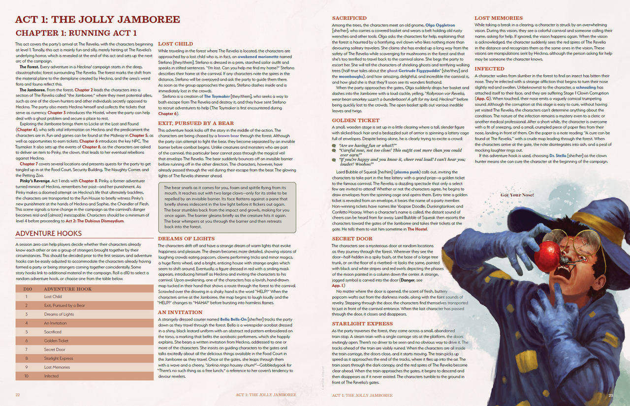 Heckna! Campaign Book – Hit Point Press