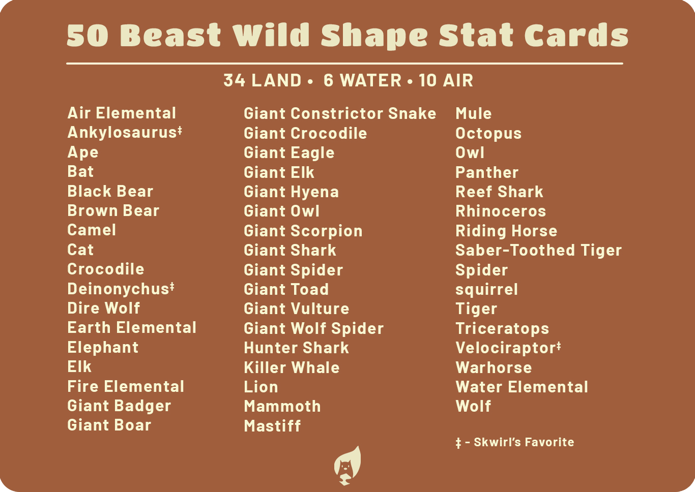 Skiwrl's Wild Shape Cards - Core – Hit Point Press